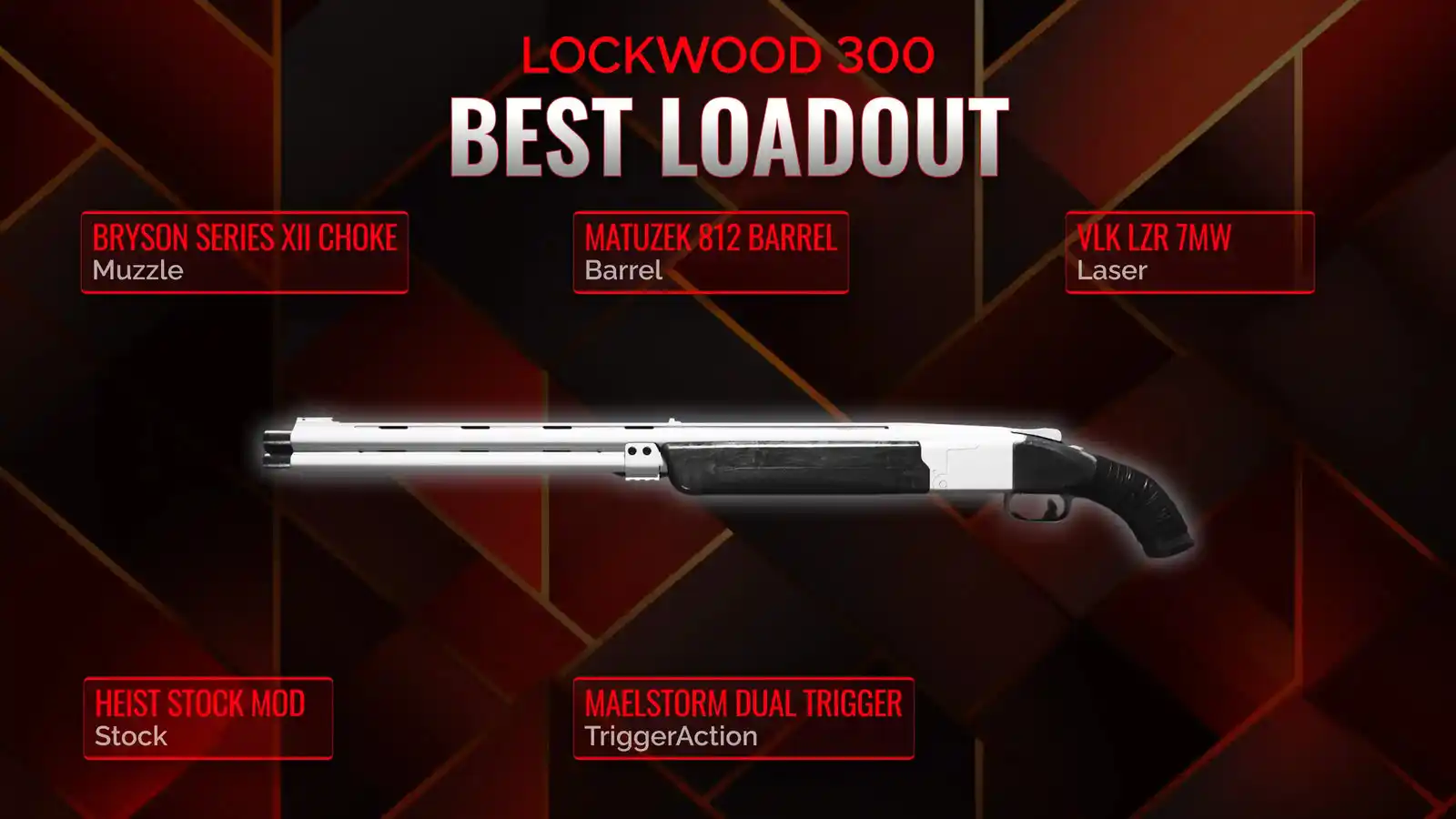 Unleashing Battle Fury: A Comprehensive Guide to the Lockwood 300 ...