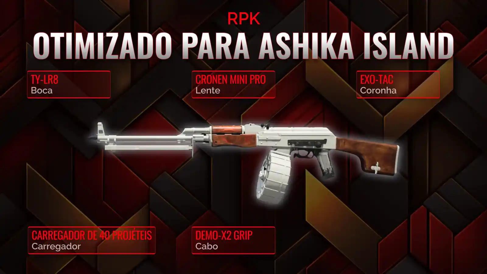 RPK Domination: Crafting the Ultimate Resurgence Loadout