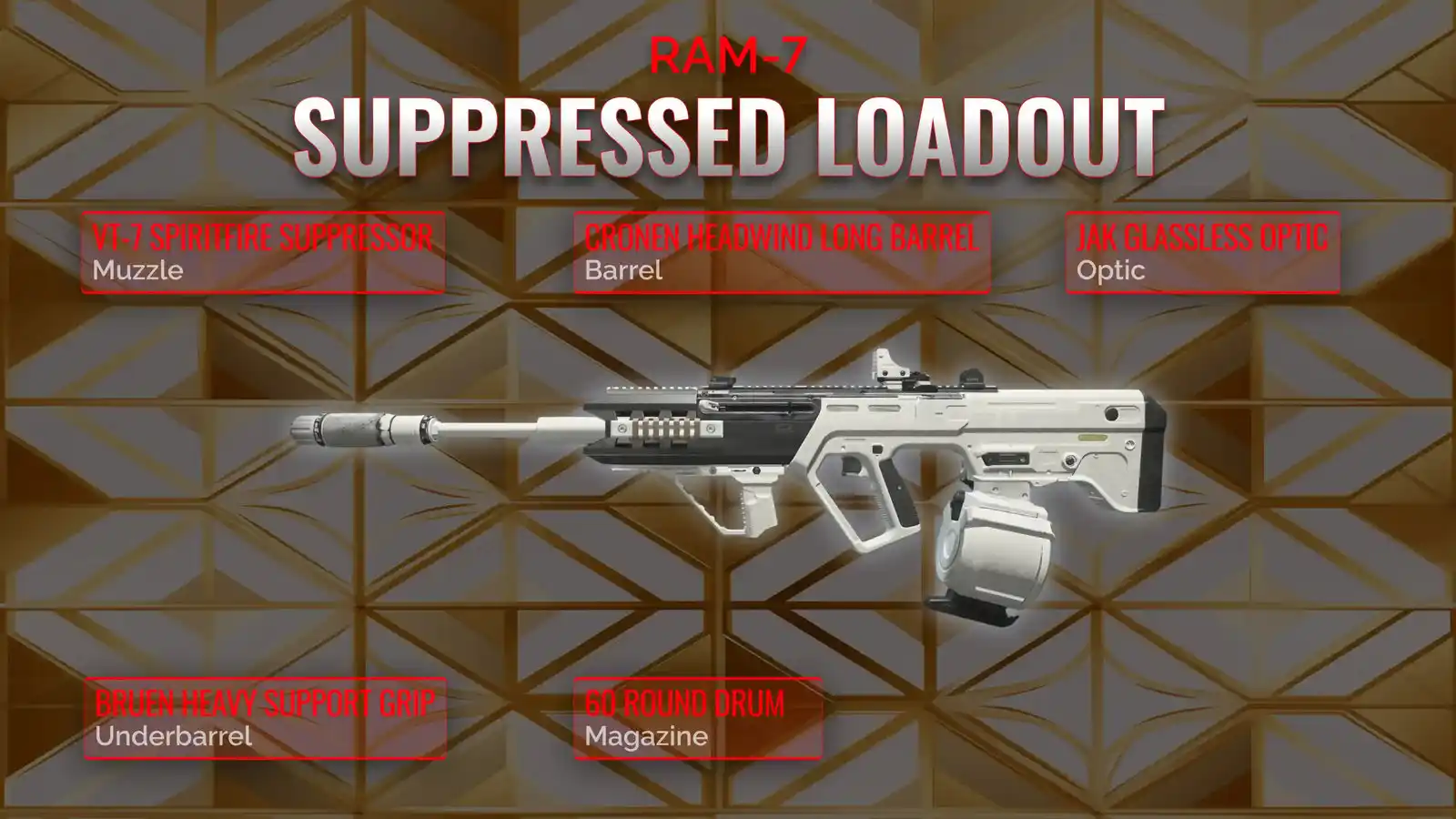 The Silent Warrior: An In-Depth Guide to the Ultimate Suppressed RAM-7 ...