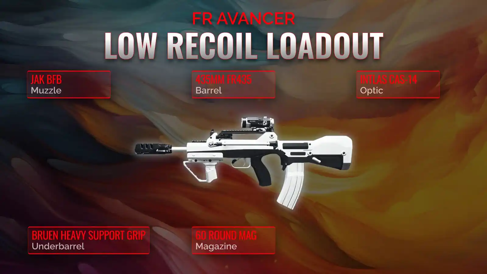 The Unassailable FR Avancer: A Codified Guide to Perfecting the low ...