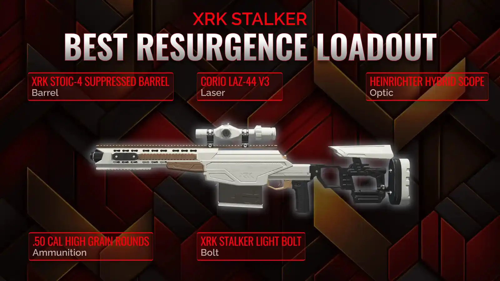 Unleashing the XRK Stalker: A Battle Royale Manual for the Ultimate ...