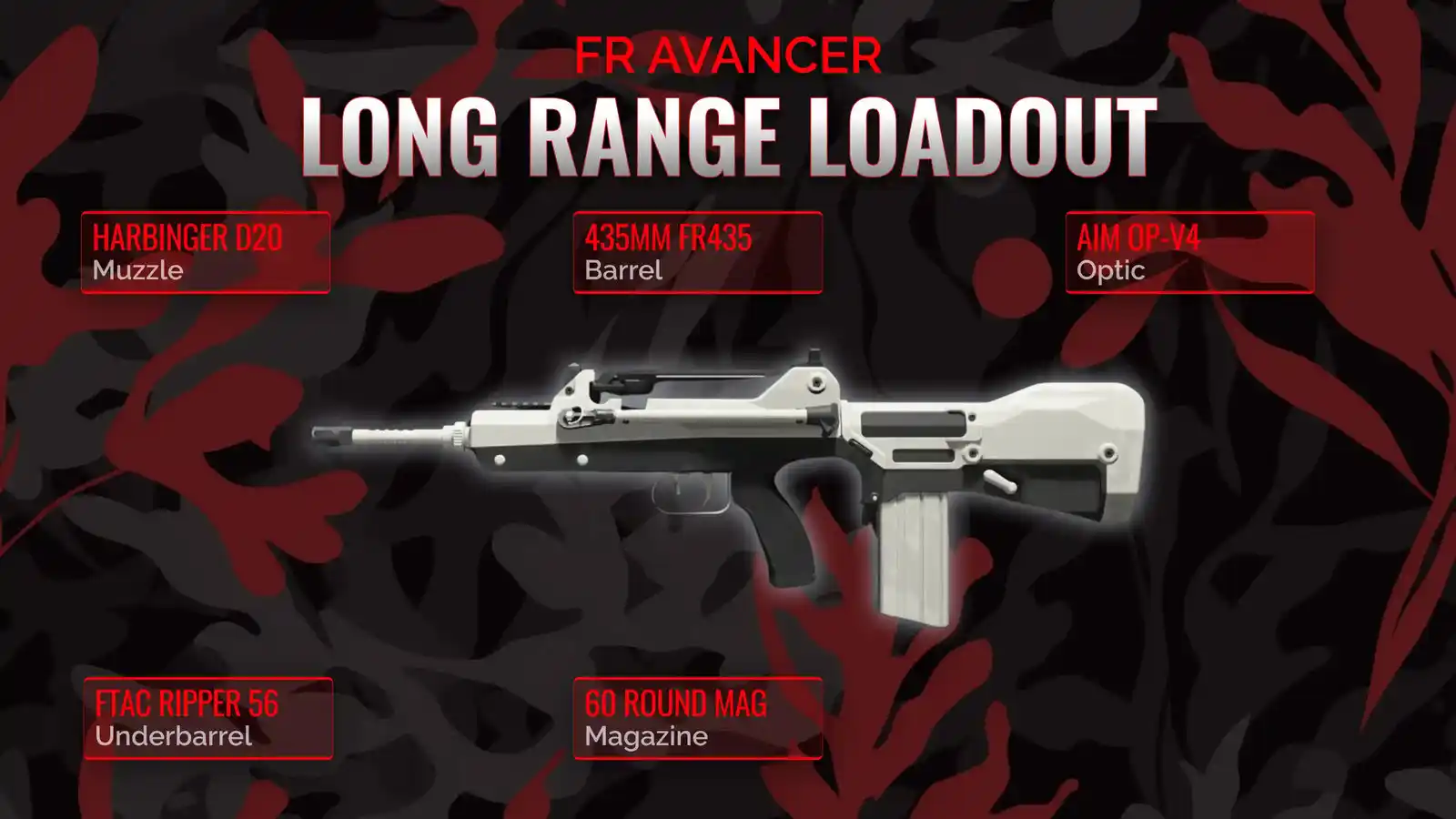 Dominating with Power and Precision: The Definitive FR Avancer long ...