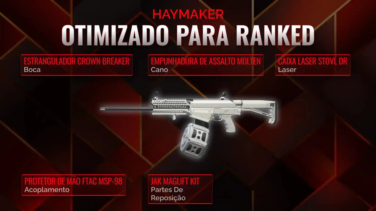 Dominando a Haymaker: O Guia Definitivo para a Melhor Classe Battle Royale