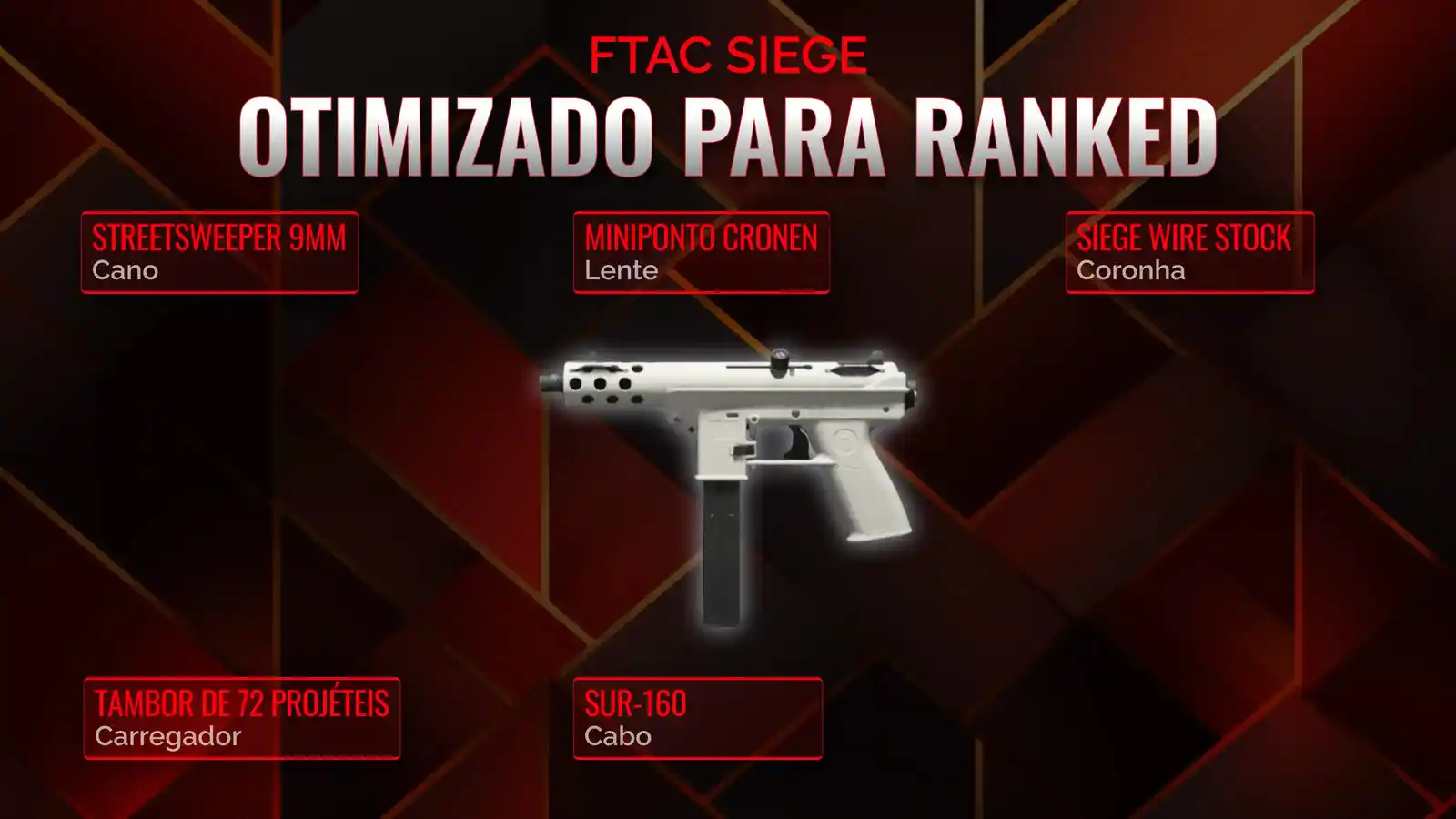 FTAC Siege: Montando o Melhor Loadout para Battle Royale