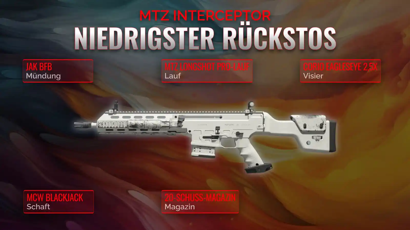 Eroberung des MTZ Interceptors: Der ultimative Guide zum Loadout mit ...