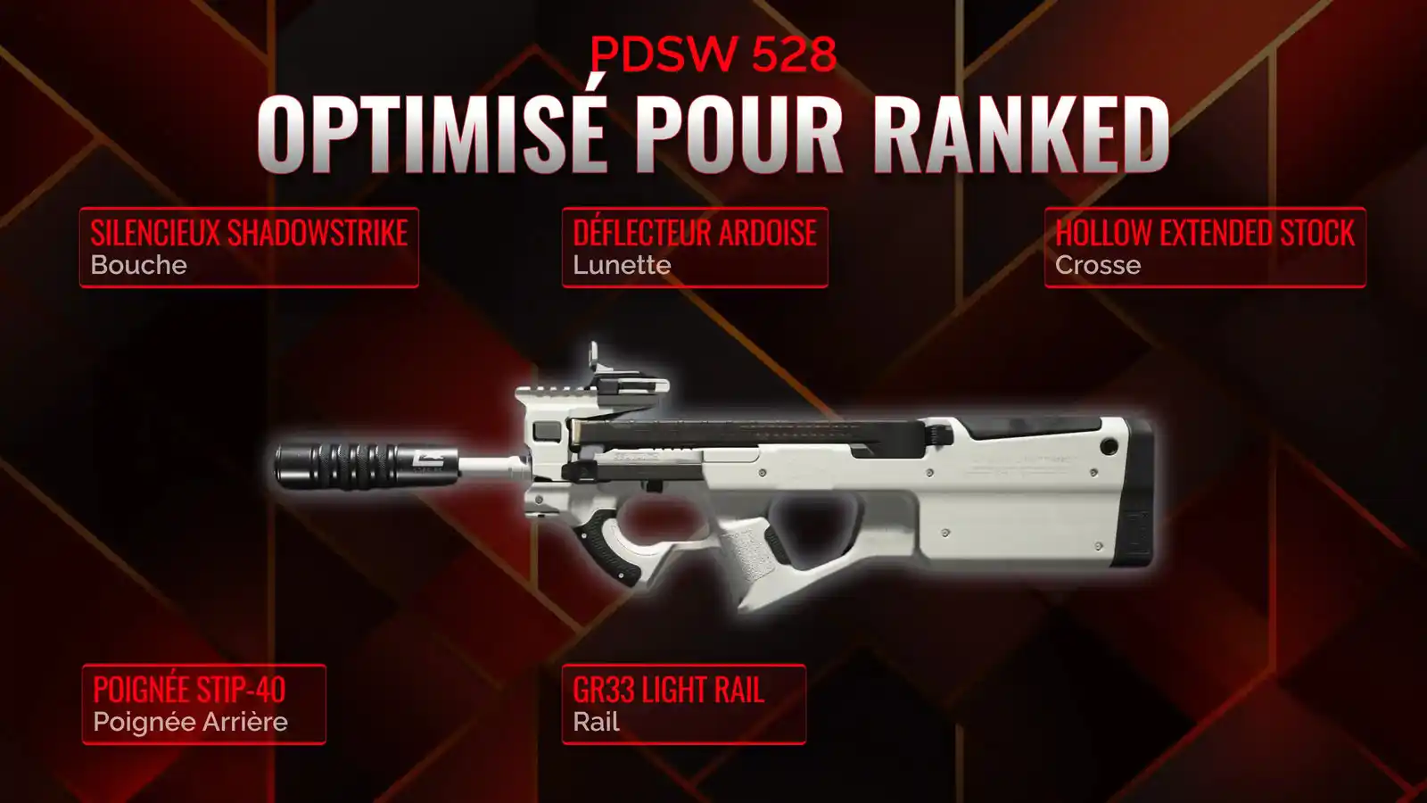 Renforcer le PDSW 528 : Guide de la meilleure classe pour le Battle Royale