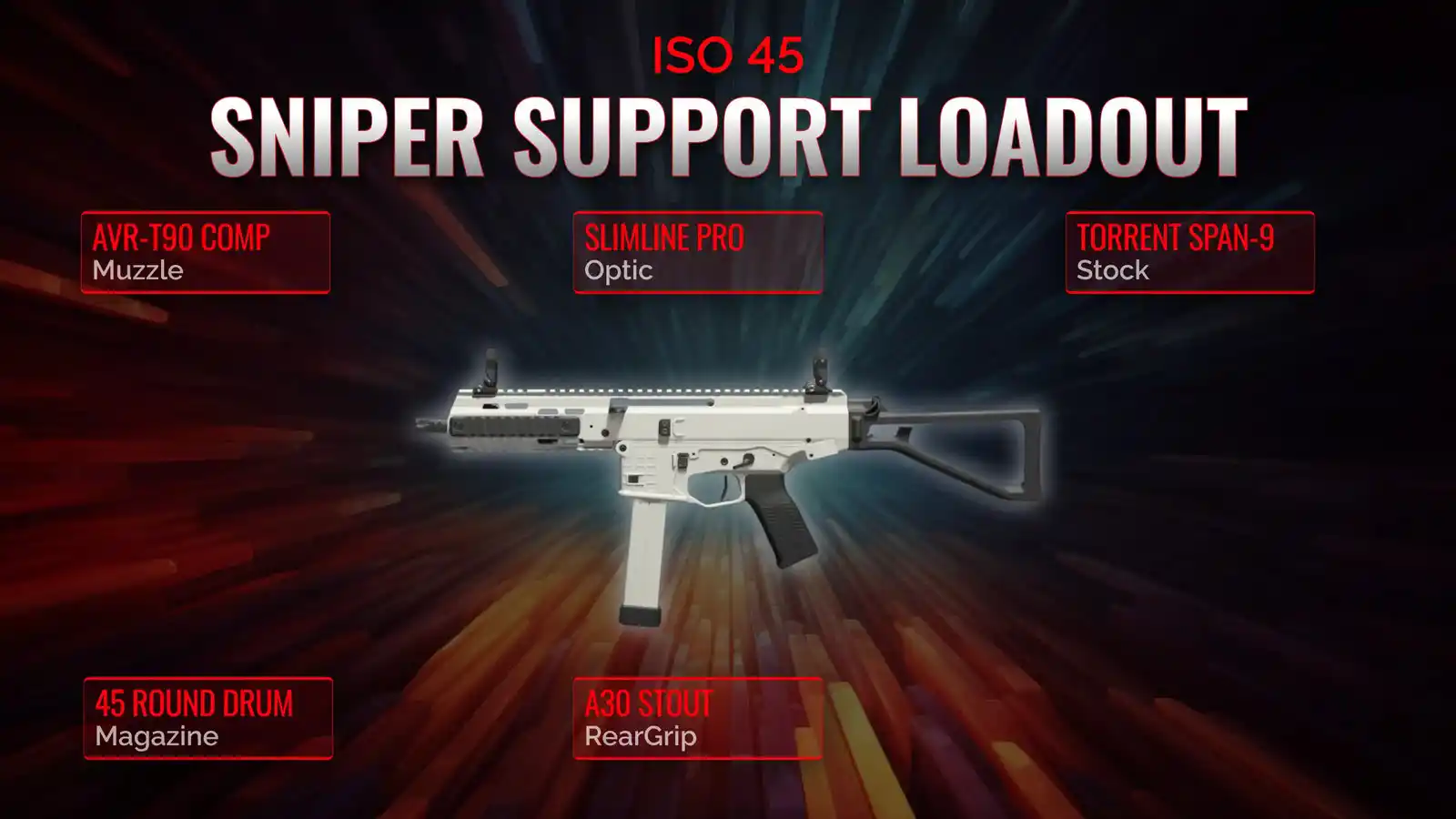 Unveiling the ISO 45: Sniper Support Loadout Perfection in Warzone