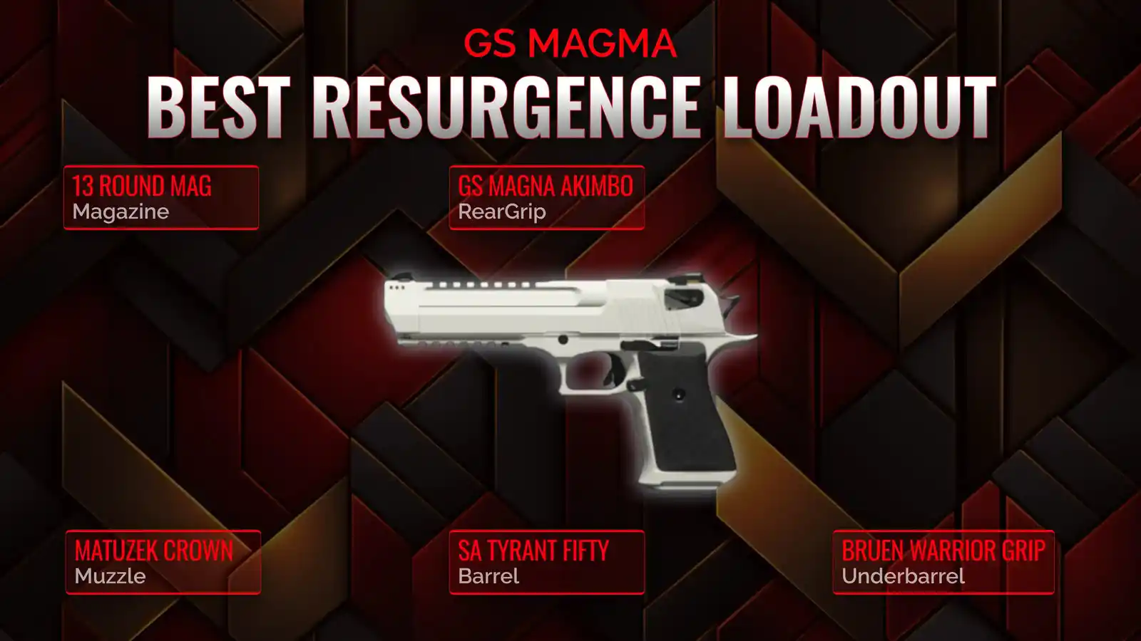 Resurgence Domination: The Definitive Guide to the GS Magma Loadout