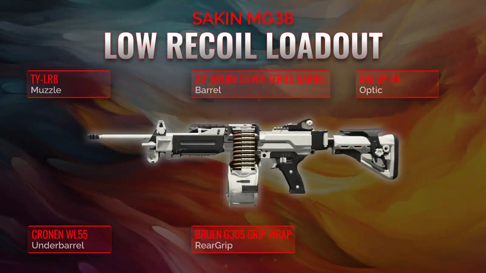 Unraveling the Sakin MG38: The Low Recoil Loadout Powerhouse in Warzone