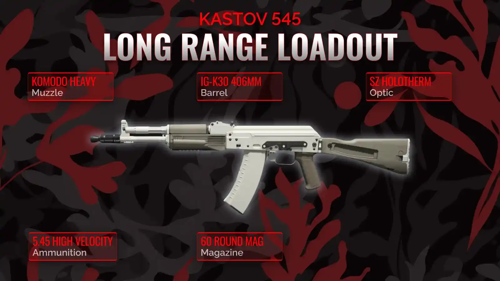 The Kastov 545 Dominance: An In-Depth Guide to Mastering the Ultimate ... The Kastov 545 Dominance: An In-Depth Guide to Mastering the Ultimate ...