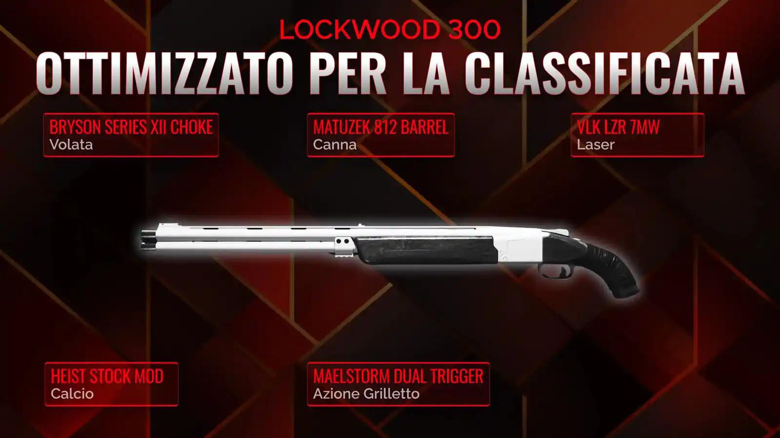 Lockwood 300: Creare la Classe Definitiva per Battle Royale