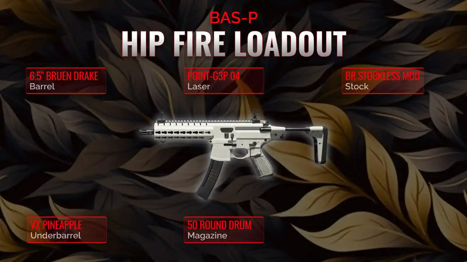 BAS-P Dominance: The Comprehensive Guide to the Ultimate hip fire Loadout