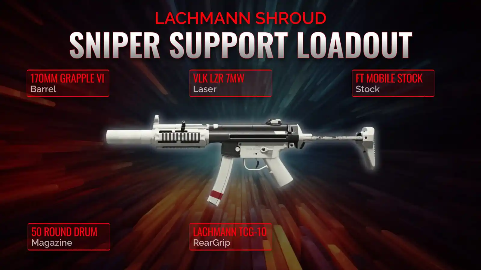 The Lachmann Shroud Unveiled: Your Comprehensive Guide to the Ultimate ...