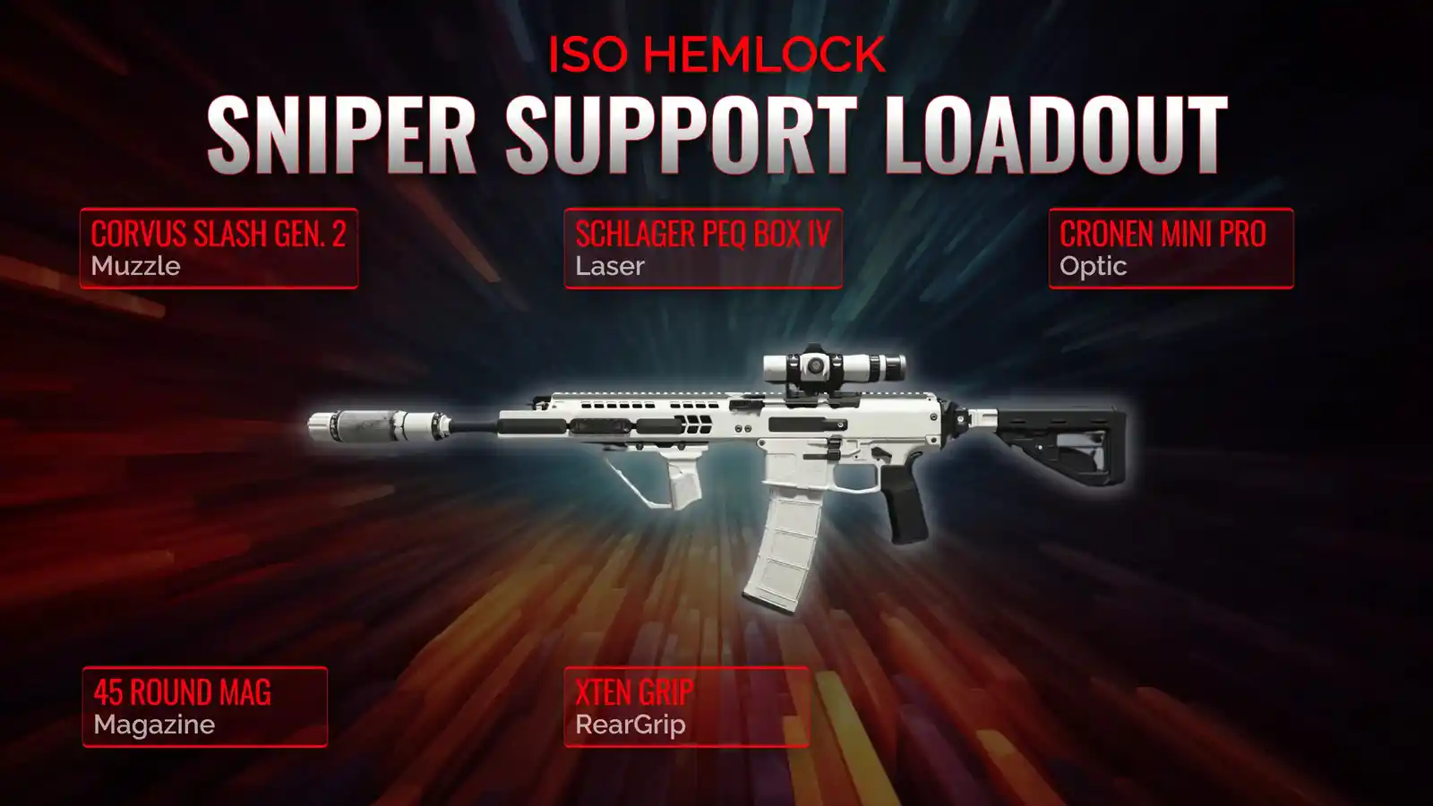 ISO Hemlock Unhinged: The Ultimate Guide to the Supreme Sniper Support ...