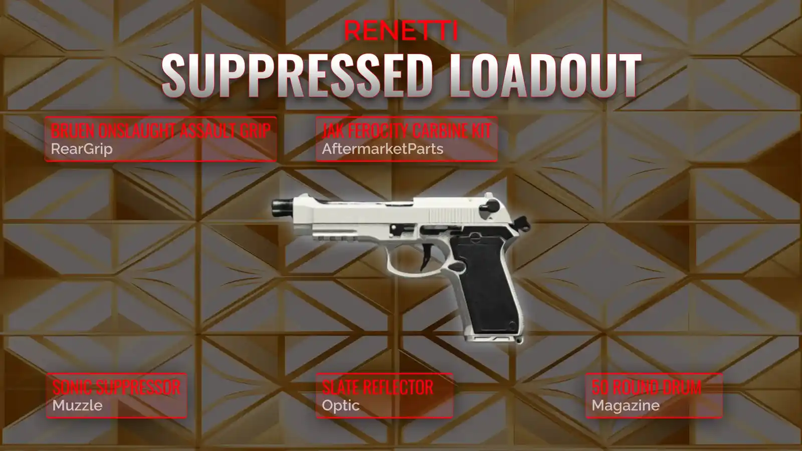 Winning with Renetti: A Master's Guide to the Ultimate Suppressed Loadout