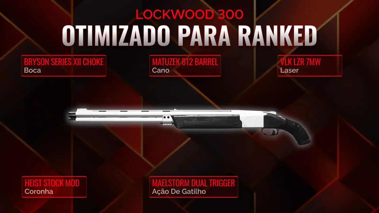 Desvendando a Lockwood 300: O Guia Absoluto para a Melhor Classe na ...