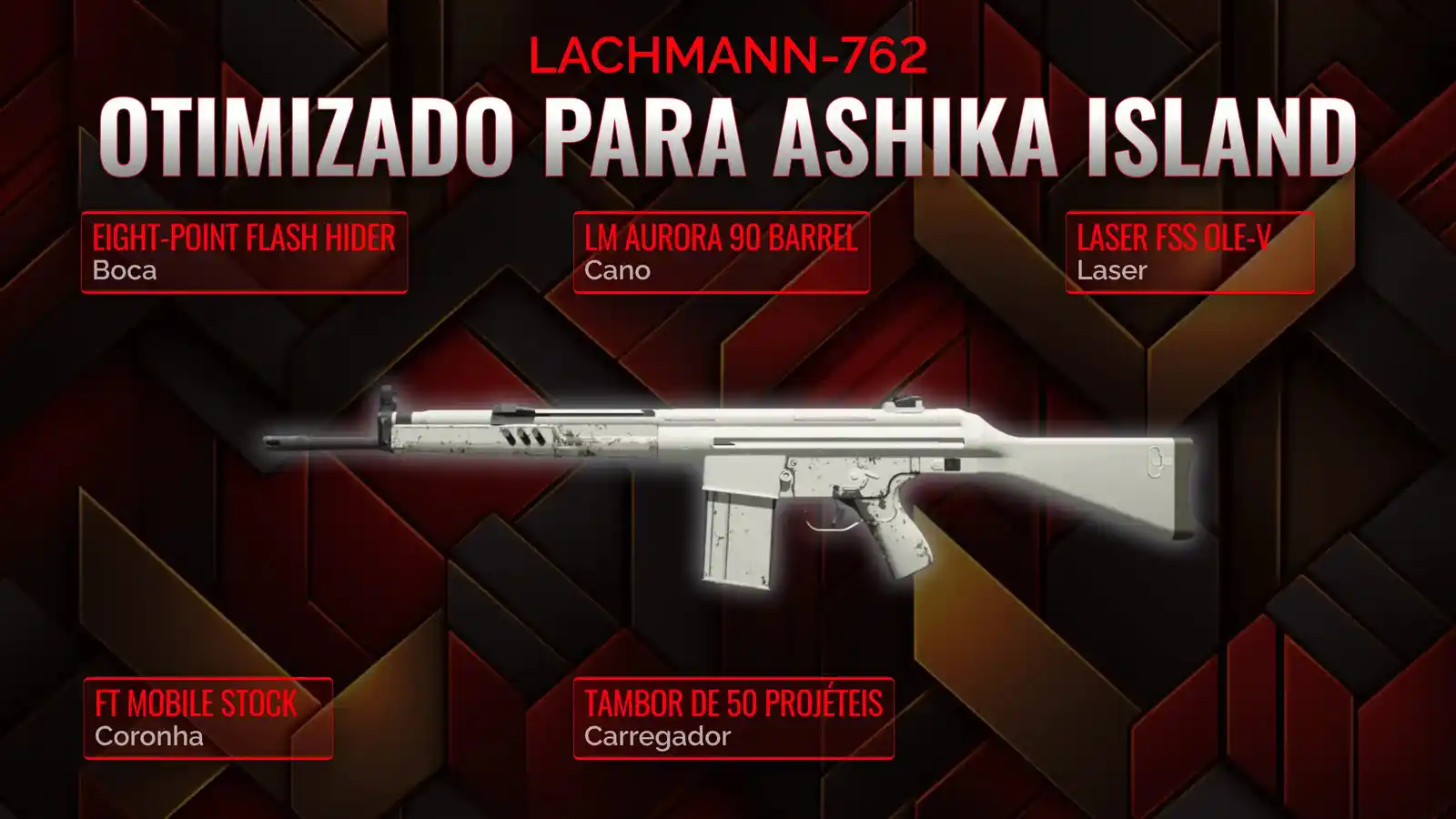 Dominando a Lachmann-762: O Guia Definitivo para o Modo Resurgence