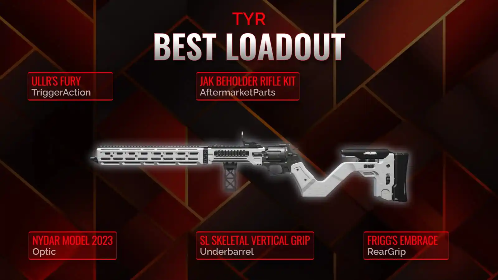 The Dominating Force: TYR Battle Royale Loadout Mastery Guide