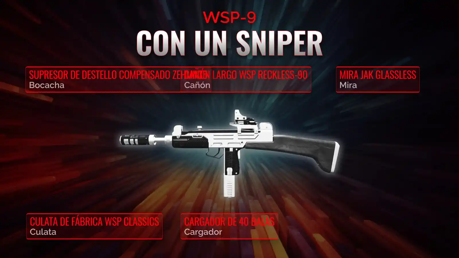 La Guía Completa de Apoyo al Francotirador con WSP-9: Creando la Clase ...