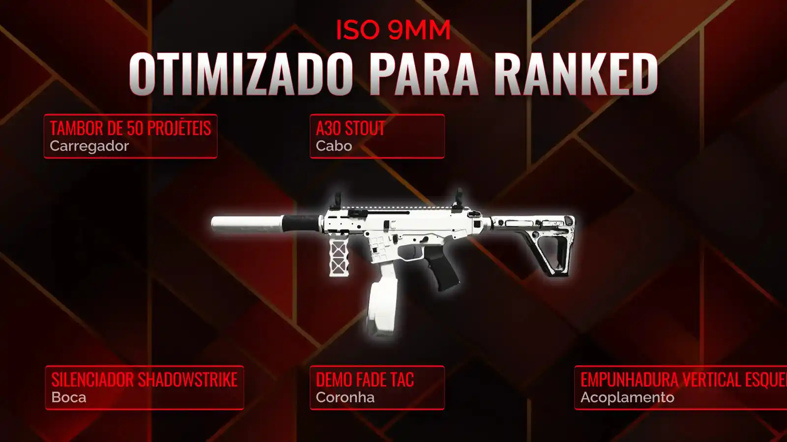 Dominando o Campo: O Guia Definitivo para o Melhor Loadout do ISO 9mm ...