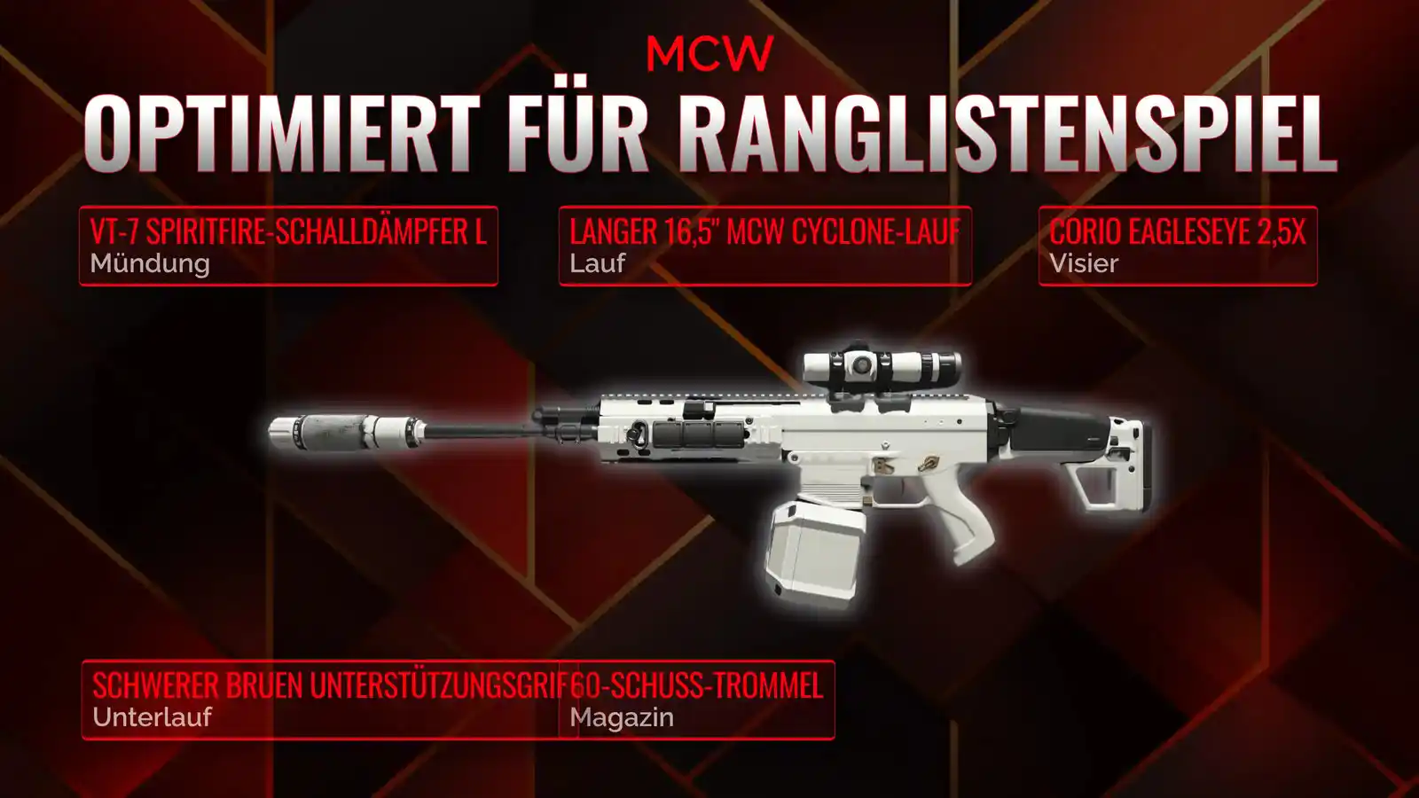 Beherrsche die Schlacht mit MCW: Der ultimative Battle Royale Loadout ... Beherrsche die Schlacht mit MCW: Der ultimative Battle Royale Loadout ...