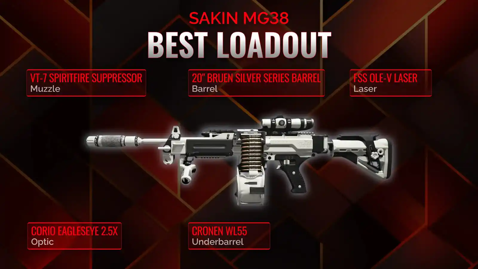 Dominate the Battlefield with Sakin MG38: The Ultimate Loadout Guide ...