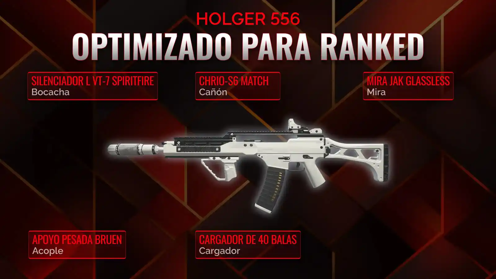 Dominando el Campo de Batalla con el Holger 556: Tu Guía Definitiva de ...