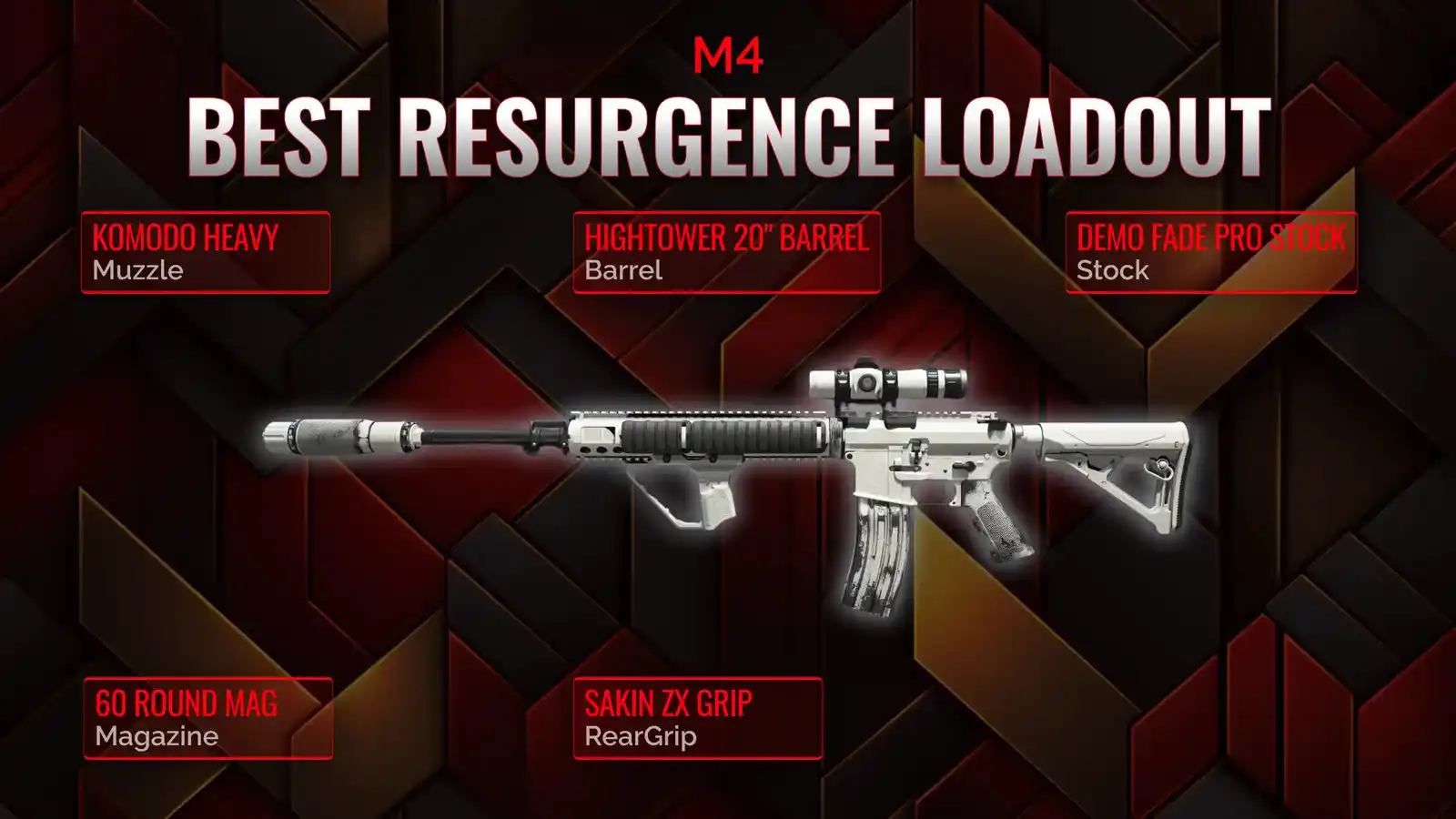 Dominate With The M4 An In Depth Guide To Resurgence Loadout Mastery