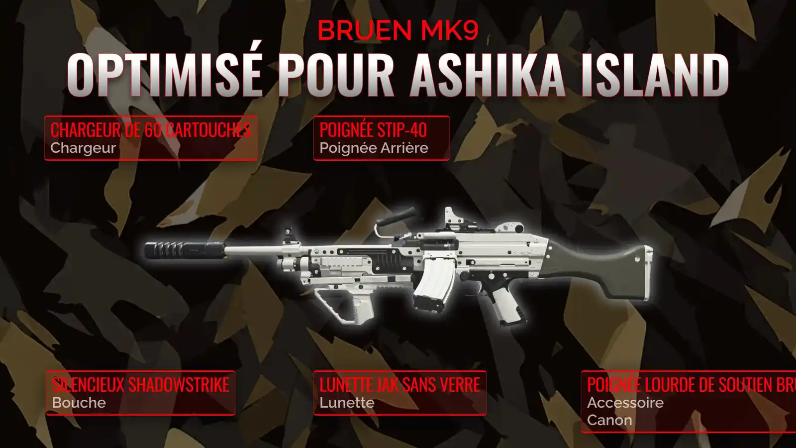 Bruen Mk9 Révélé: Le Manuel Détailé du Meilleur Classe pour la Résurgence