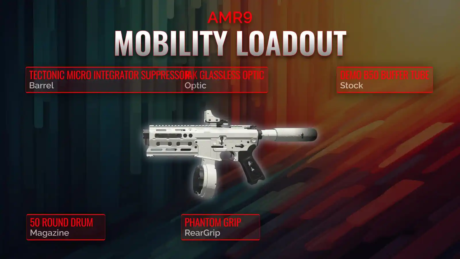 Peak Mobility with AMR9: Your Ultimate Loadout Arsenal Unraveled