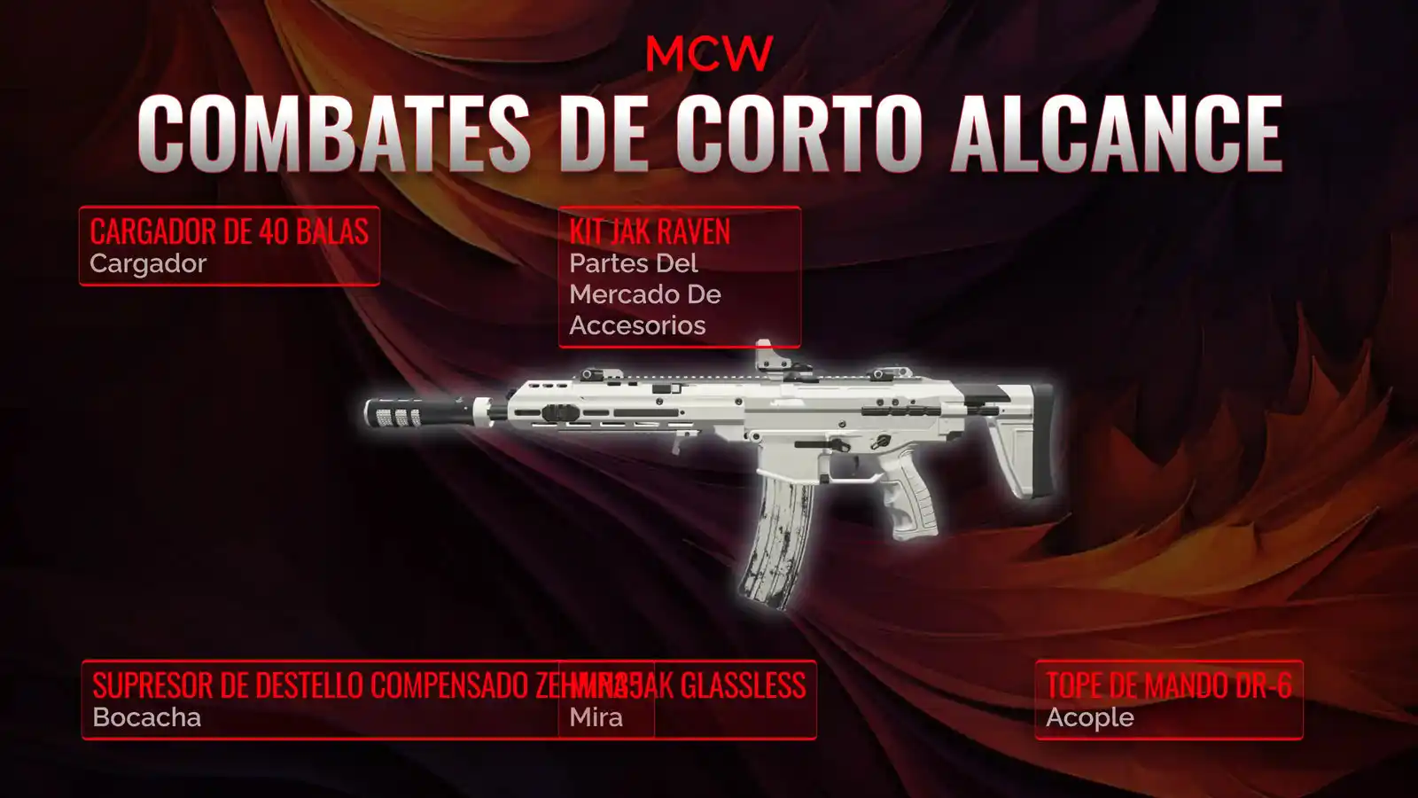 MCW Desatado: Manual Completo Del Mejor Equipamiento Para Combate ...