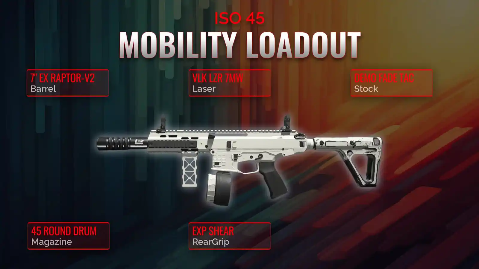 ISO 45 and the Art of Mobility: A Comprehensive Loadout Guide