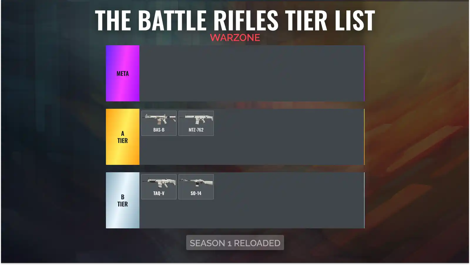 Conquer the Battlefield: Unraveling the Best Battle Rifles in Warzone's ...