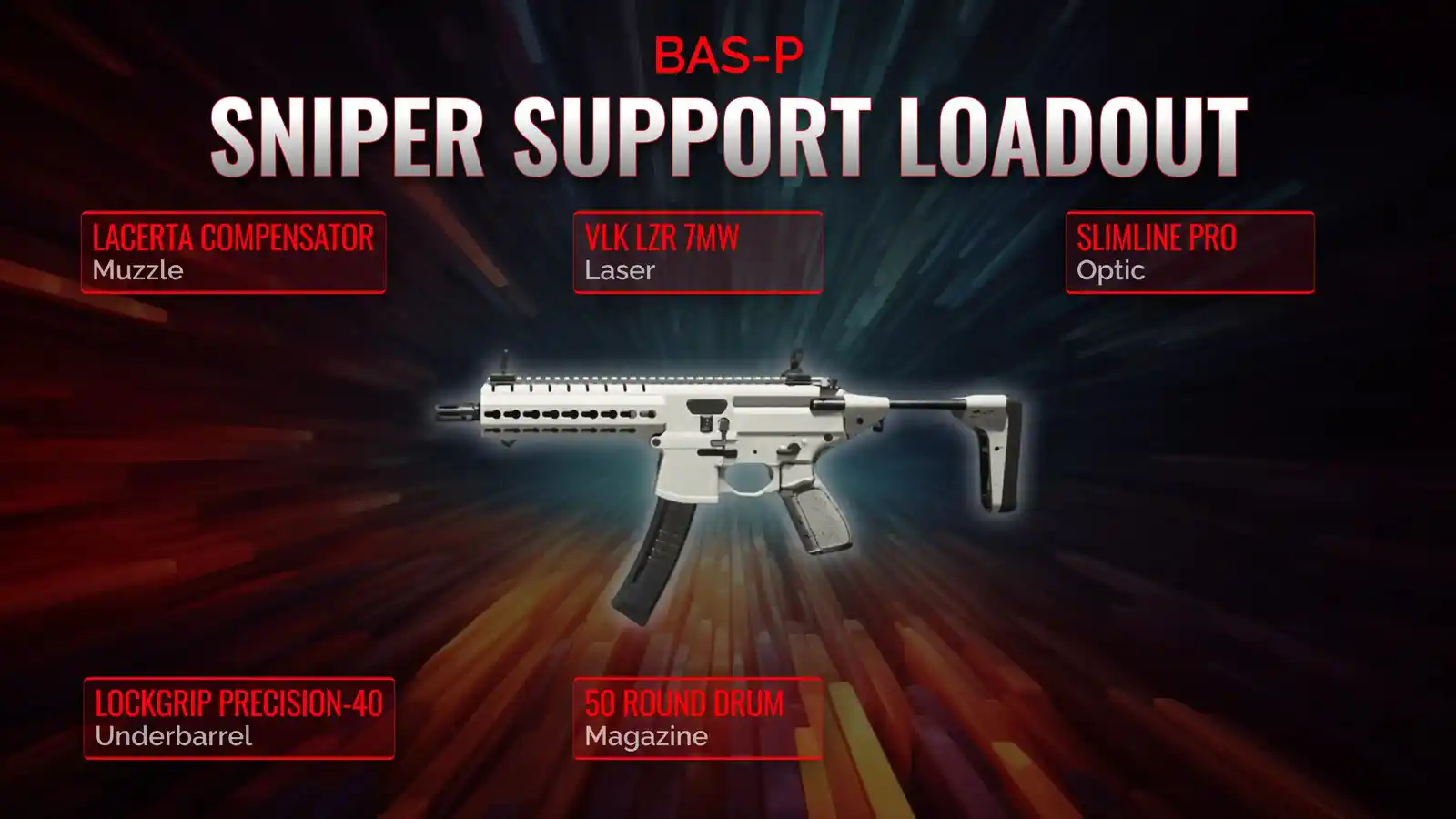 Perfecting the BAS-P: Your Ultimate Guide to a Sniper Support Loadout