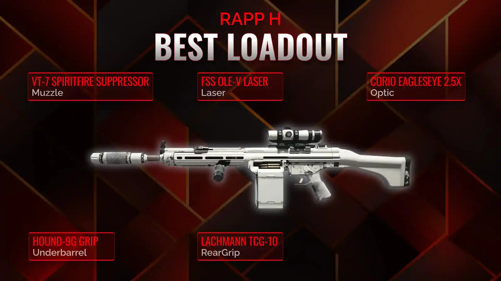Dominate the Battle Royale with Rapp H: Creating the Ultimate Loadout