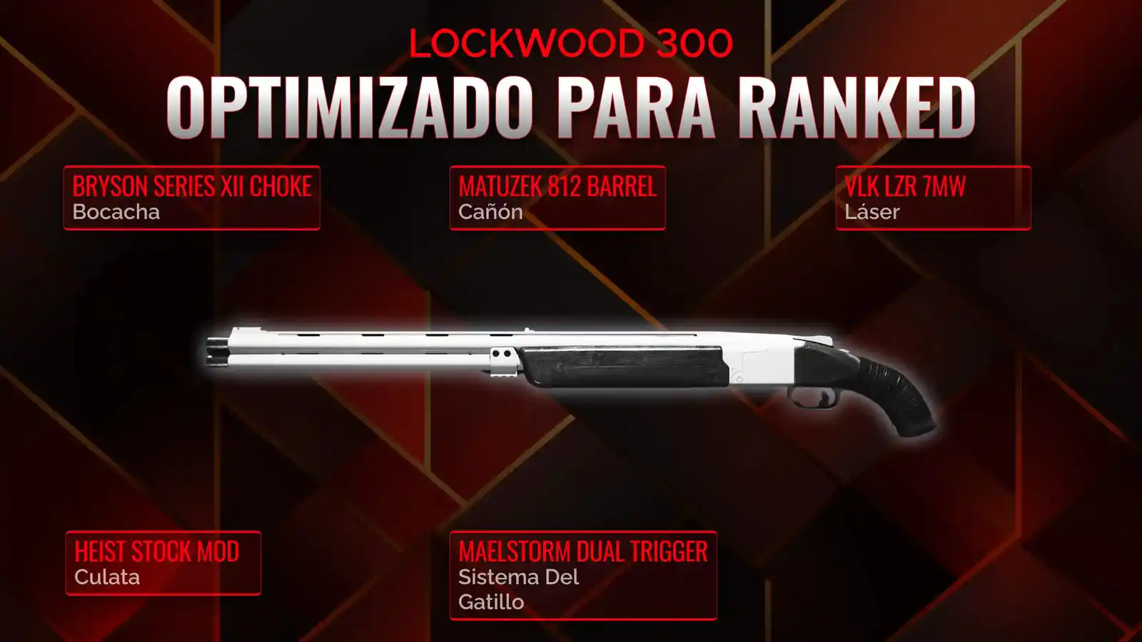 Desatando Lockwood 300: Guía maestra de la Clase Batalla Royale