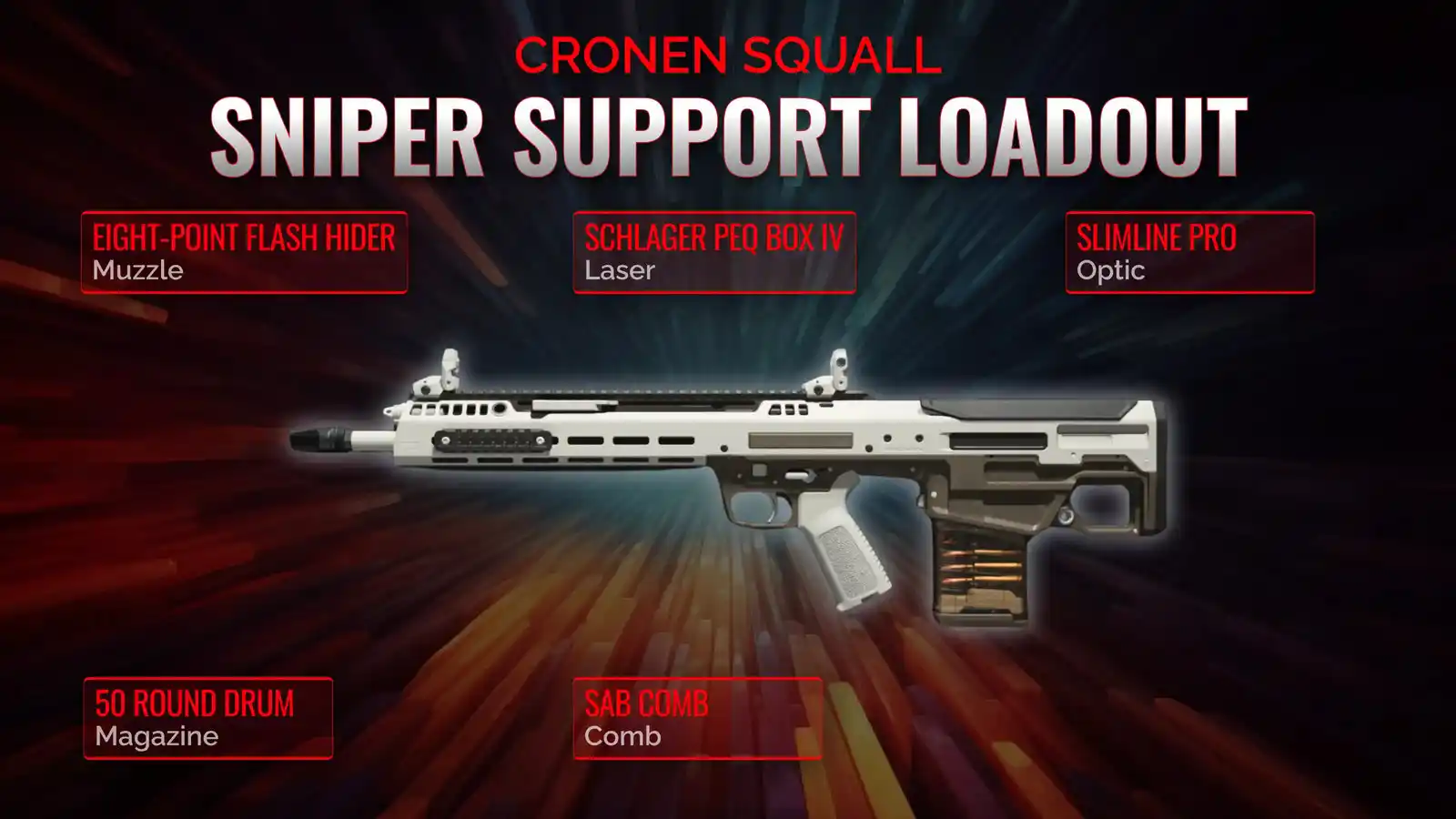 Squall or Nothing: The Comprehensive Sniper Support Loadout Guide for ...