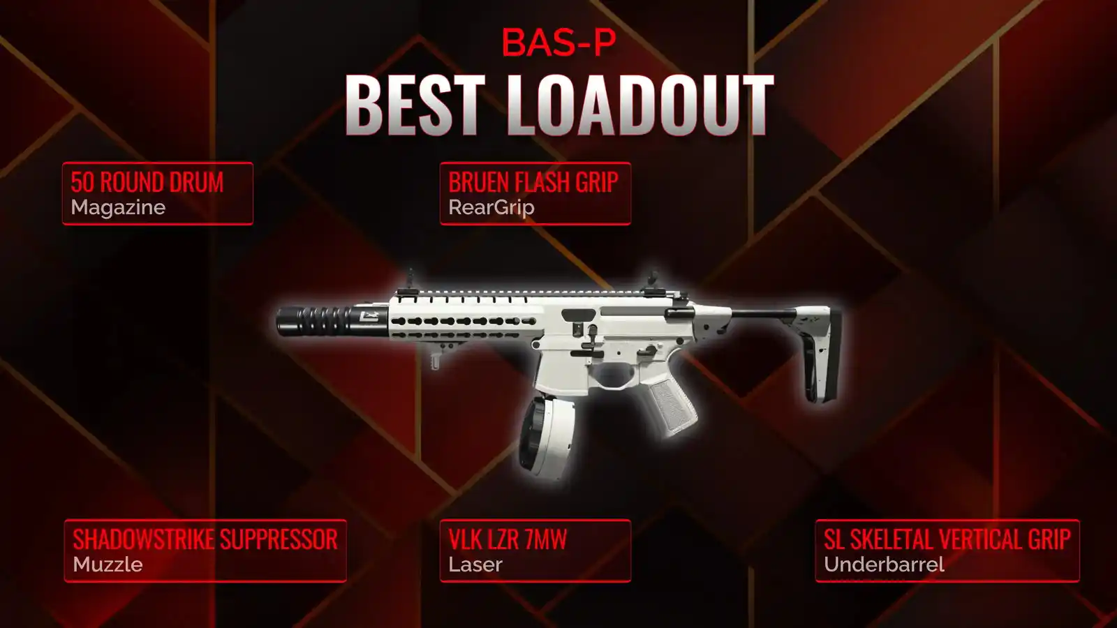 Dominate Battle Royale: A Guide to the Unbeatable BAS-P Loadout