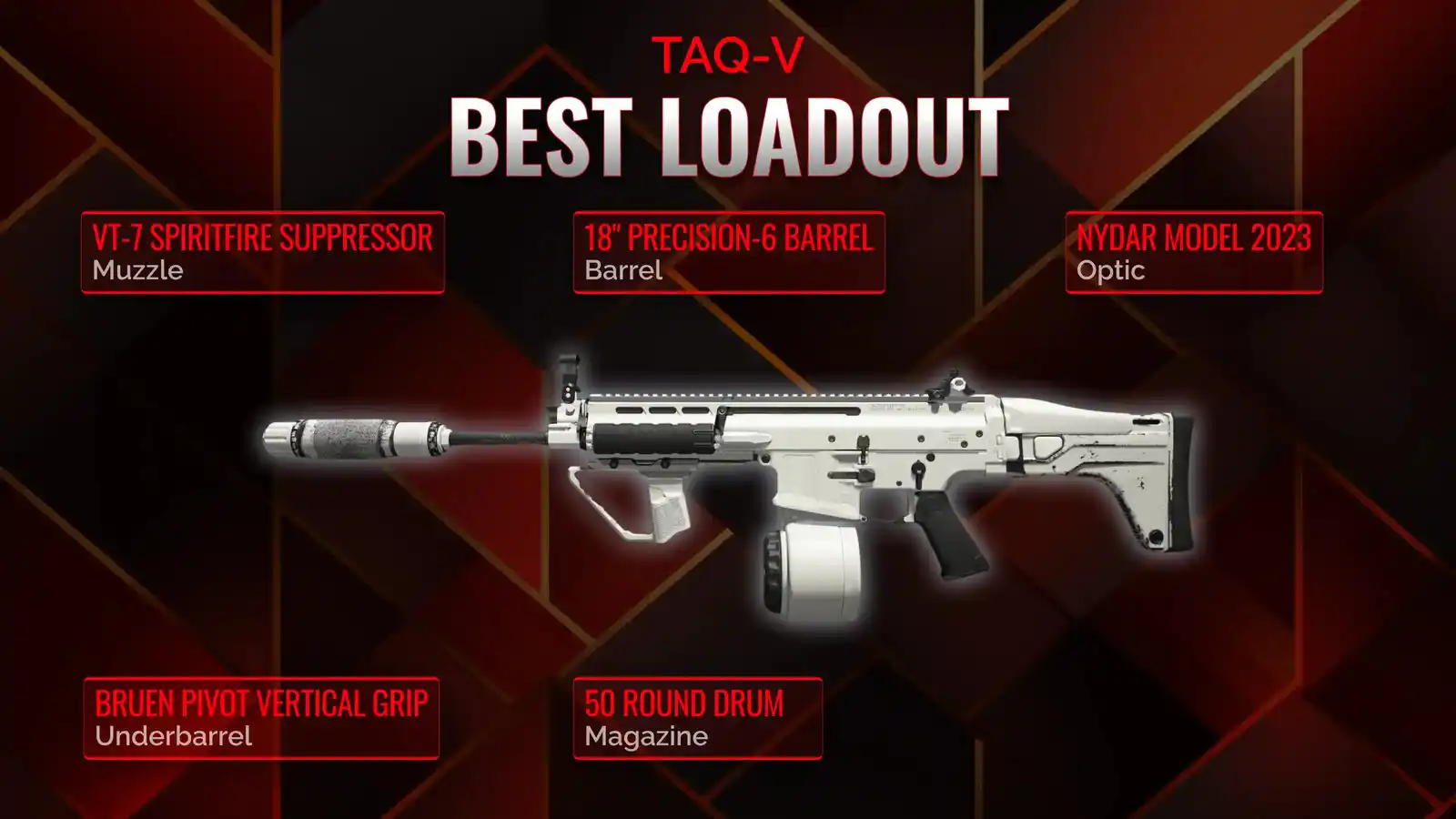 TAQ-V Dominance: Your Guide to Building the Perfect Battle Royale Loadout