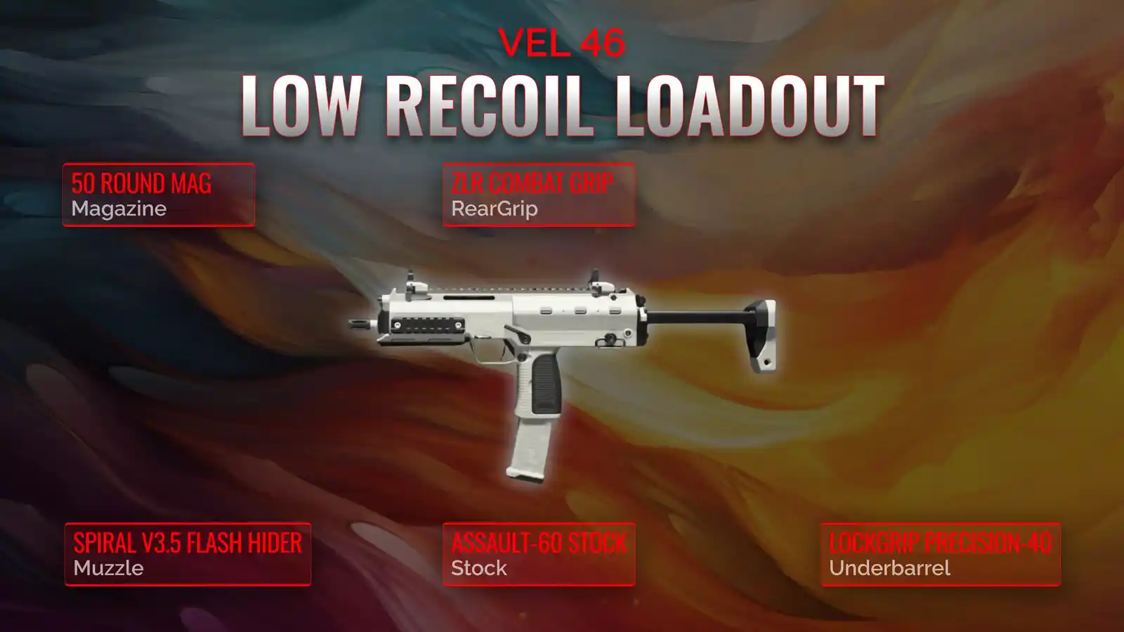 Dominate the Battlefield with VEL 46: An In-depth Guide to the Ultimate ...