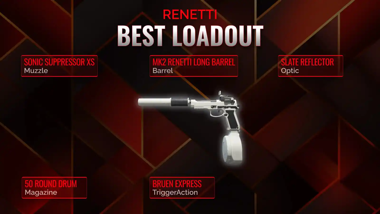 Unlocking Renetti's Potential: A Comprehensive Guide to short range Combat