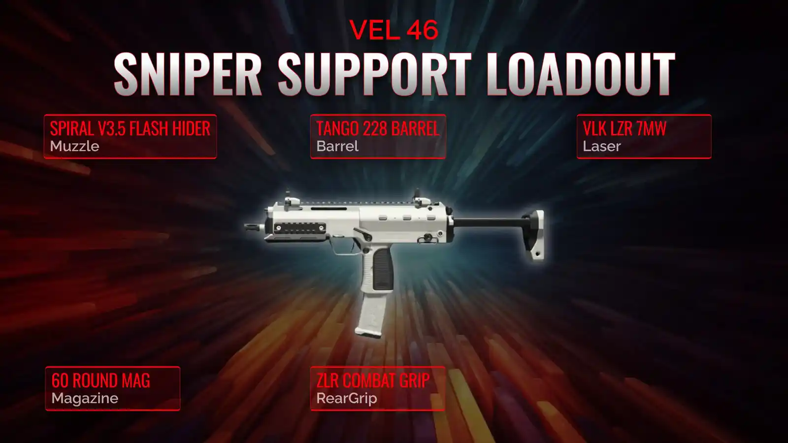 The VEL 46 In-Depth: Ultimate Guide to Crafting the Best Sniper Support ...