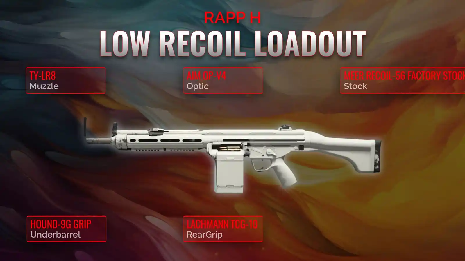 Rapp H Dominance: Your Guide for the Ultimate Low Recoil Loadout
