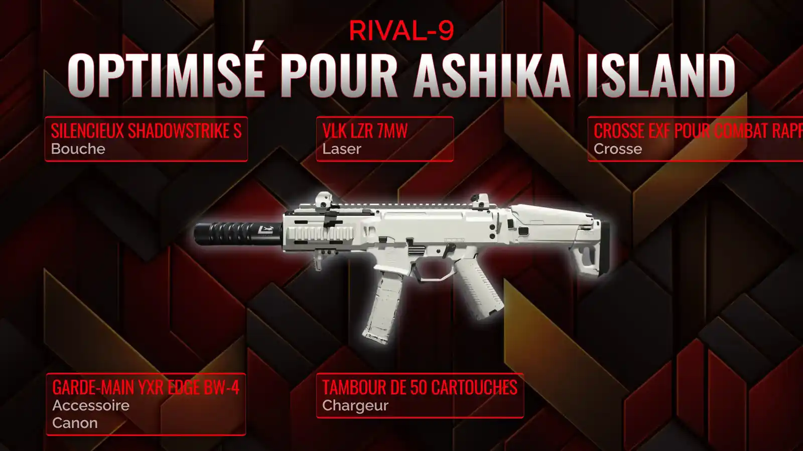 Conquérir le RIVAL-9: Votre Guide Ultime pour une Classe Résurgence ...
