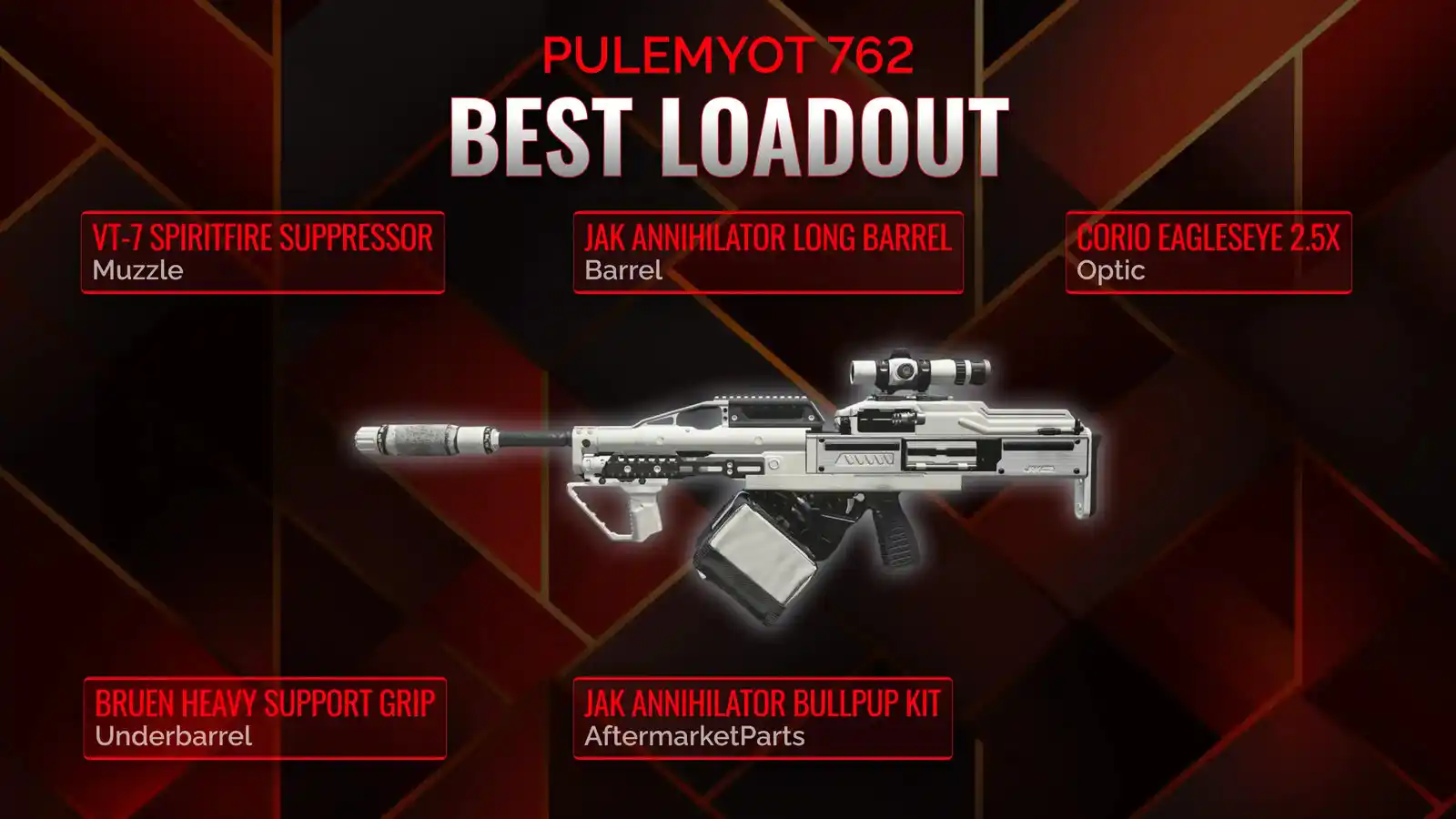Crushing the Battle Field: The Expert Guide to Pulemyot 762 Loadout in Battle Royale