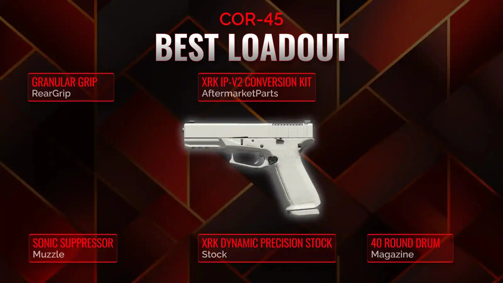 COR-45 Conquest: The Apex Battle Royale Loadout Guide