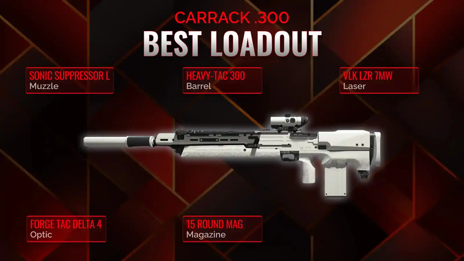 Battle-Ready Warfare: Mastering the Optimal Carrack .300 Loadout for ...