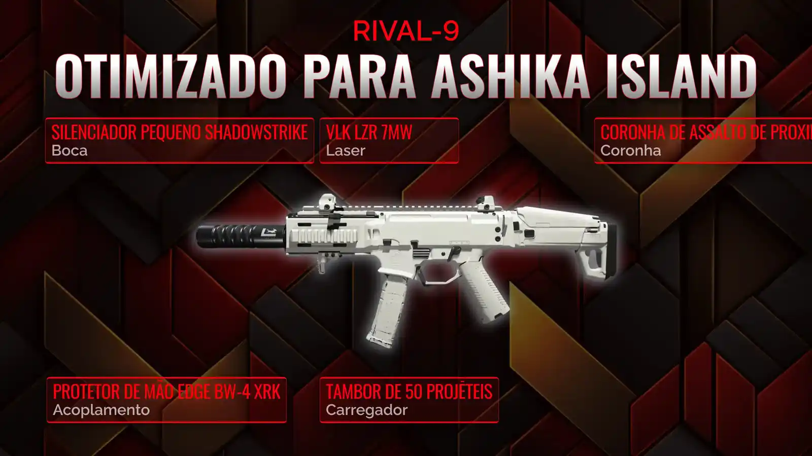 Dominando o RIVAL-9: O Guia Definitivo de Classe para Resurgência