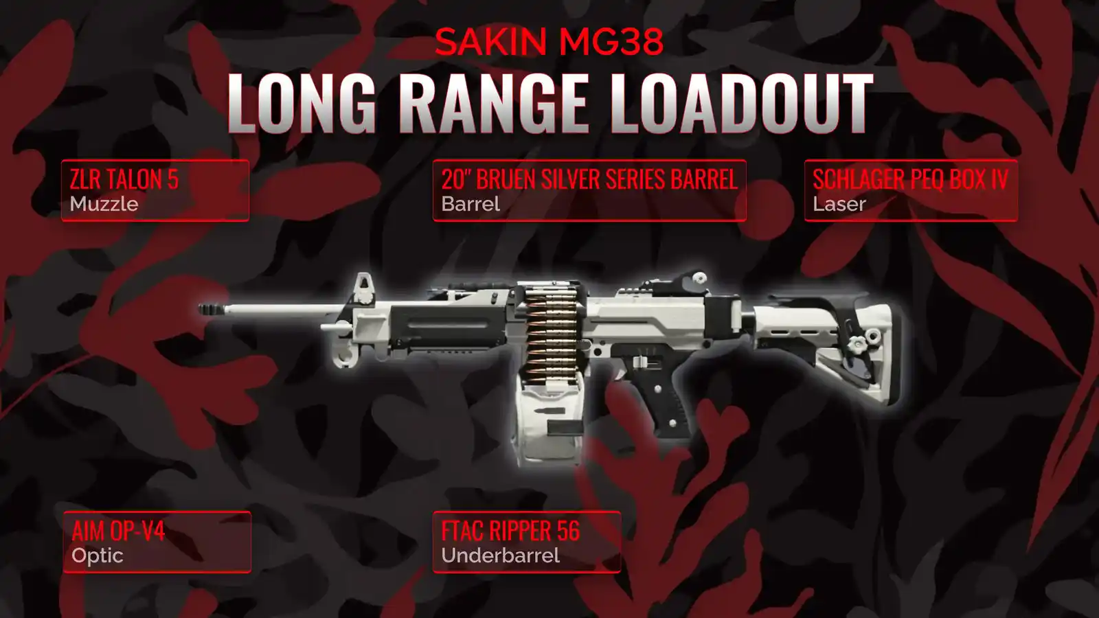 Conquering the Distance: A Detailed Guide to Sakin MG38 long range ...