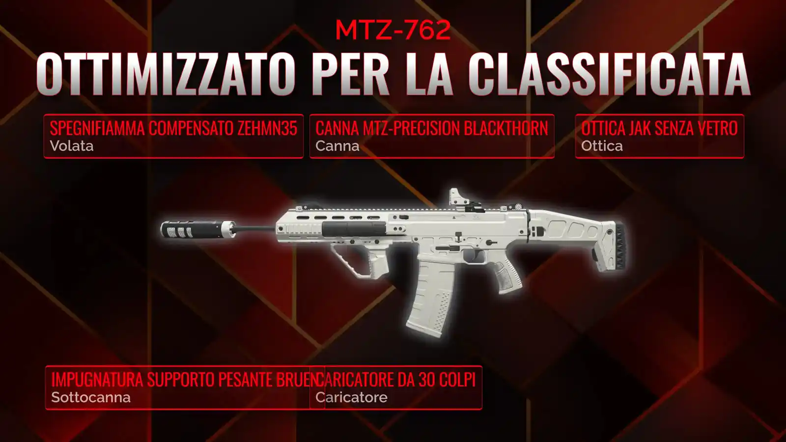 Il potere dell'MTZ-762: La guida definitiva alla costruzione della ...